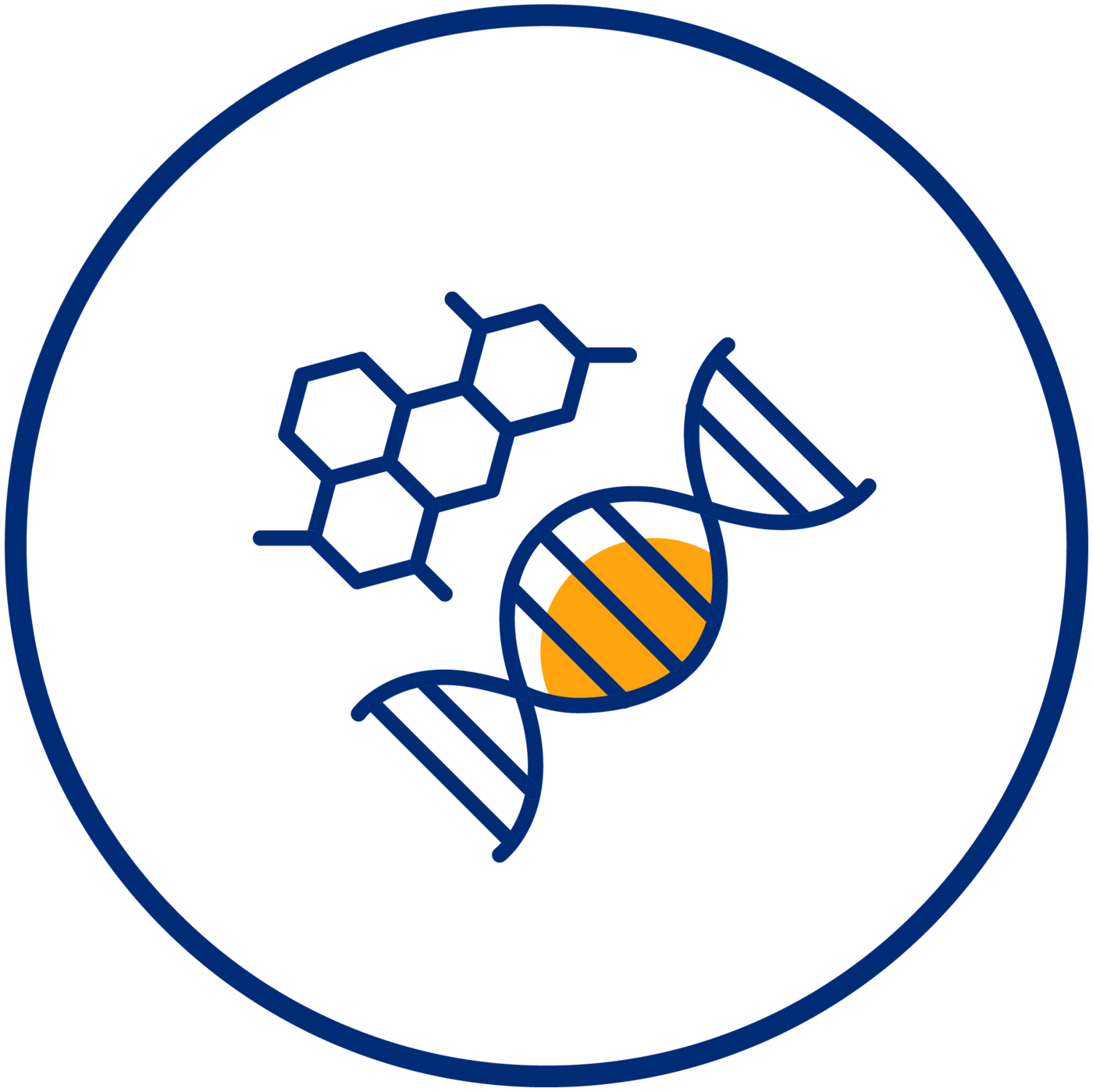 Genetic Testing Panels | Illume Fertility